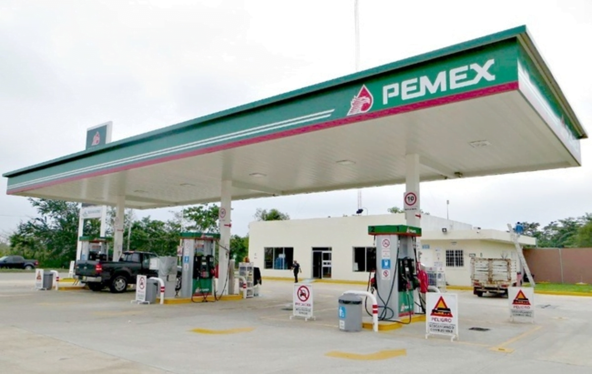 Economic activities in Mexico - Economic Activity